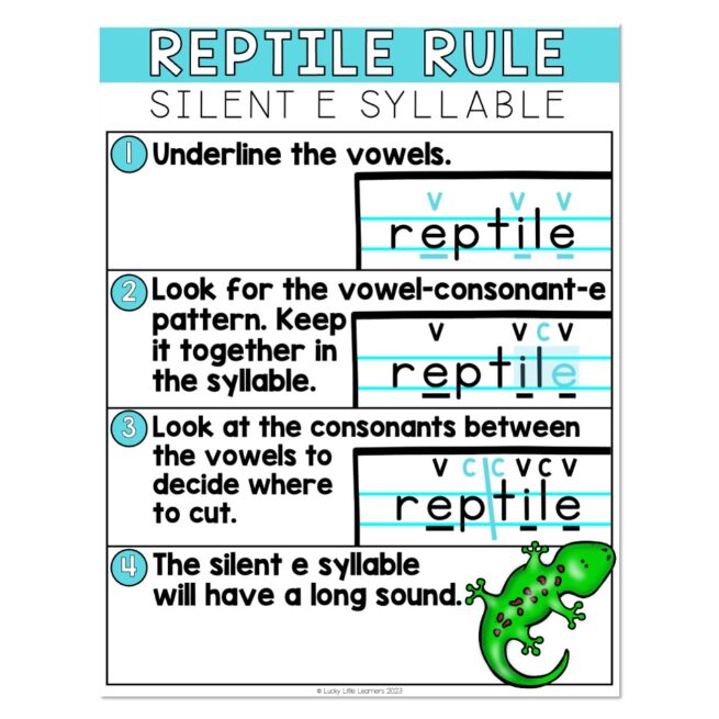 Multisyllable Words Book - Anchor Chart - Reptile Rule - Silent E ...