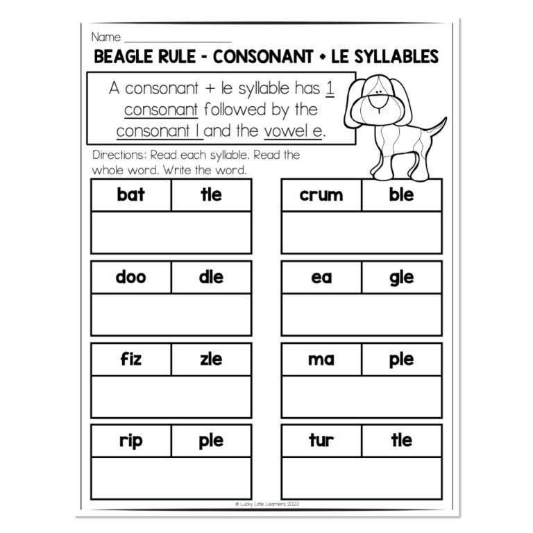 Multisyllable Words Book - Beagle Rule - Consonant LE Syllable ...