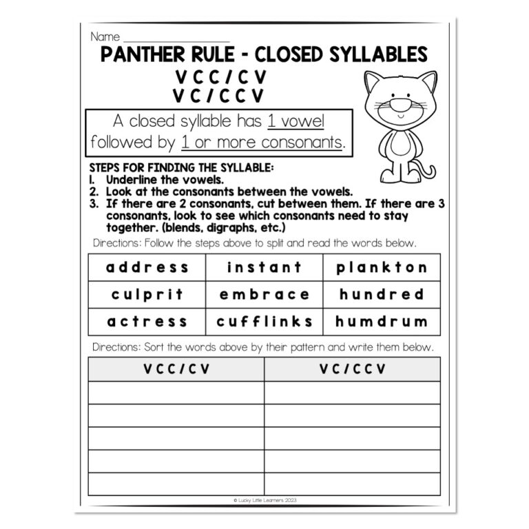 Multisyllable Words Book - Panther Rule - Closed Syllable - Reading and ...
