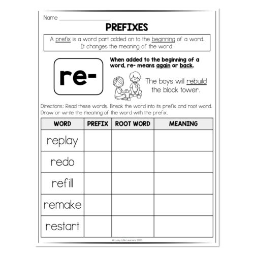 Multisyllable Words Book - Prefixes - RE - Explanation and Meaning ...