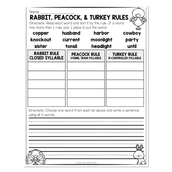 Multisyllable Words Book - Rabbit, Peacock, and Turkey Rules - Closed ...