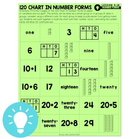 Lucky to Learn Math - 1st Grade - Lesson 4.18 - Represent Numbers in a ...