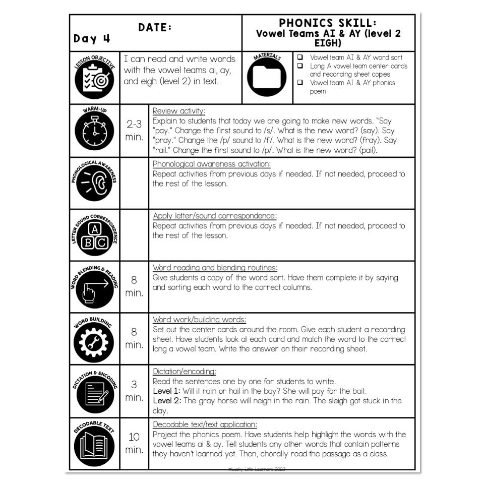 Lucky to Learn Phonics - Vowel Teams - Long A - Lesson Plan Day 4 ...