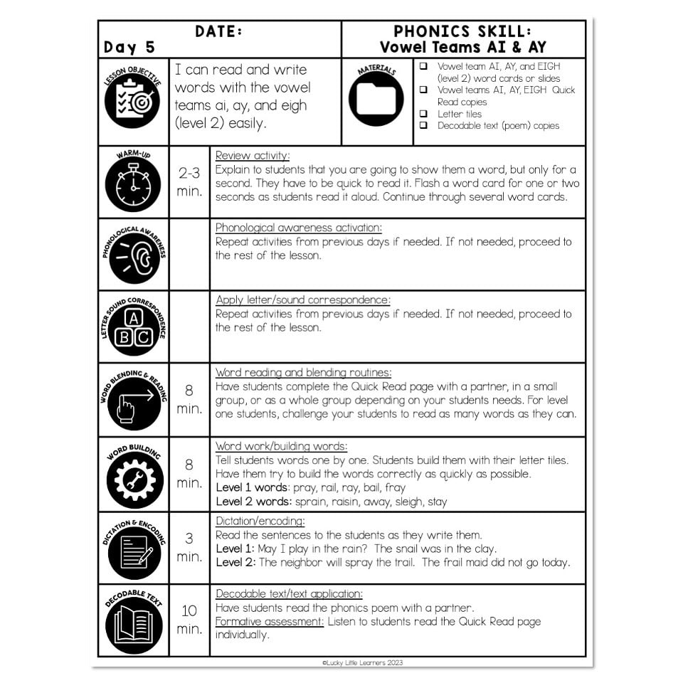 Lucky to Learn Phonics - Vowel Teams - Long A - Lesson Plan Day 5 ...