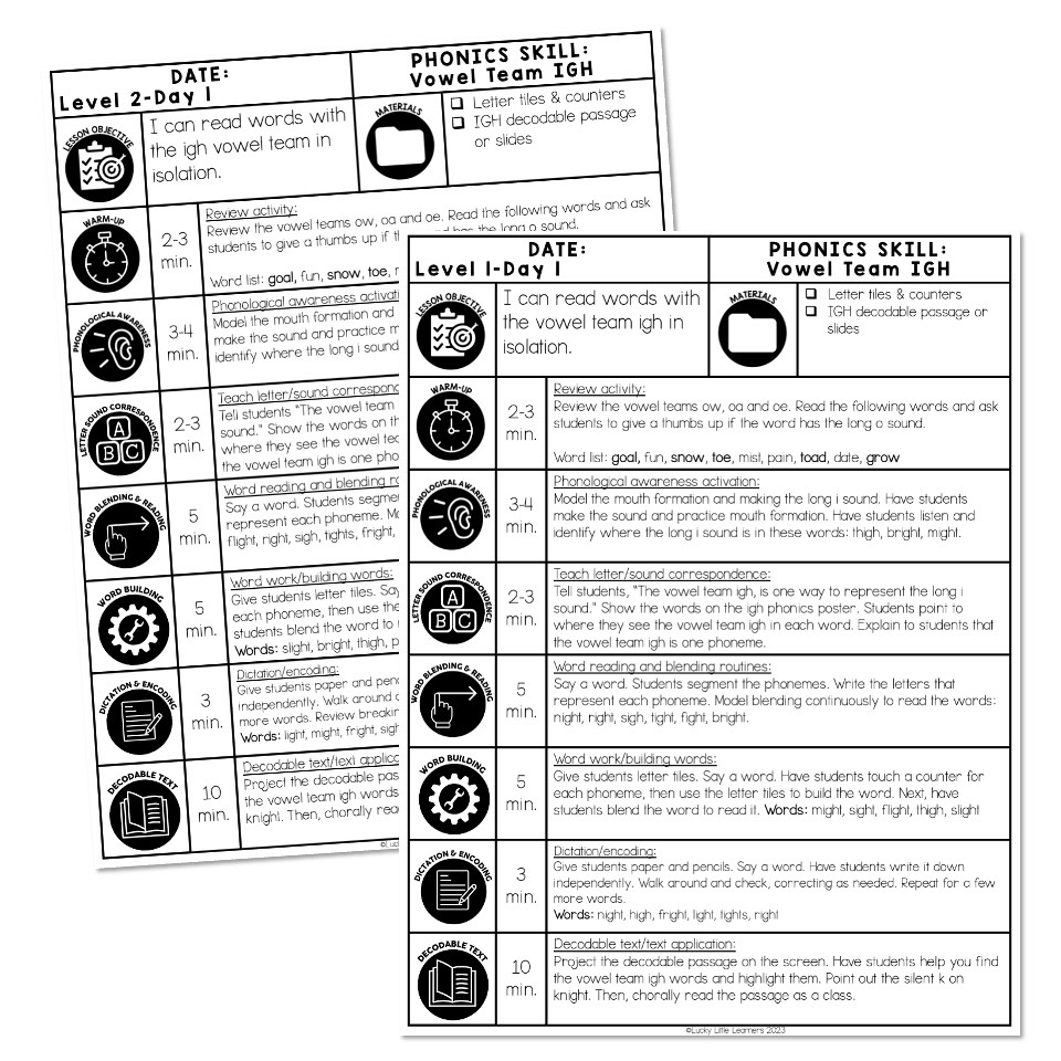 Lucky to Learn Phonics - Vowel Teams - Long I - Lesson Plans Day 1 ...