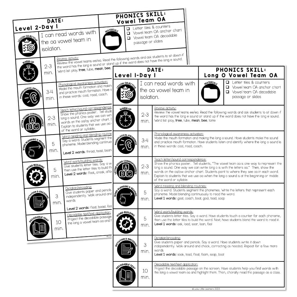 Lucky to Learn Phonics - Vowel Teams - Long O - Lesson Plans Day 1 ...