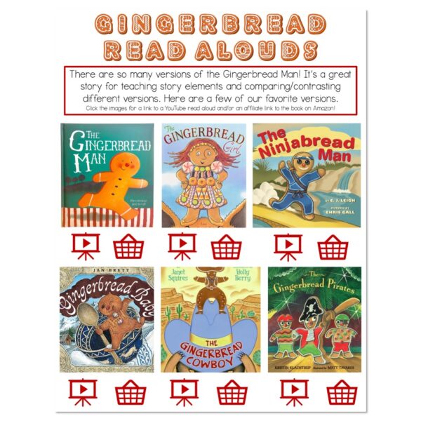Classroom Transformation - Gingerbread Day - Gingerbread Read Alouds ...