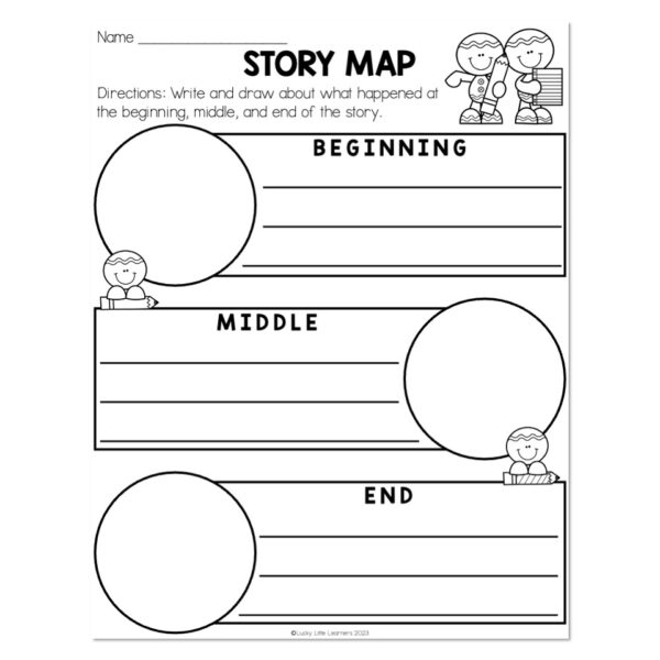 Classroom Transformation - Gingerbread Day - Story Map - Beginning ...