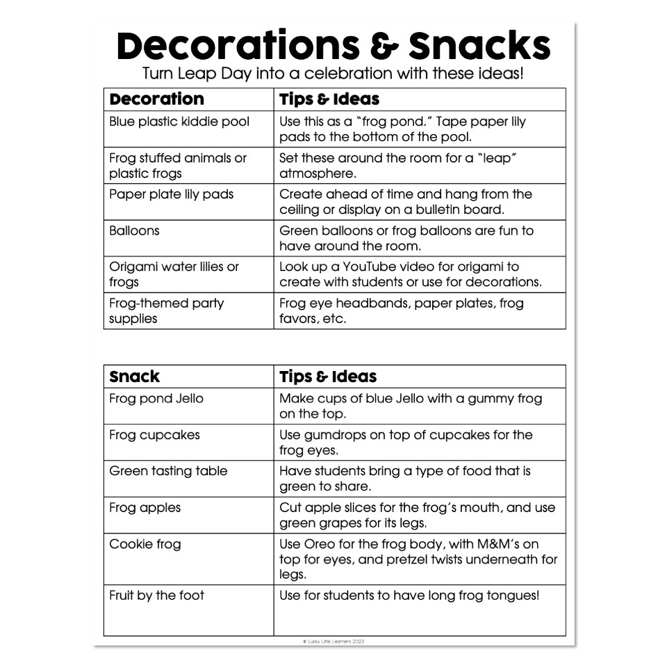 Leap Year - Leap Day - Decoration and Snack Ideas - Lucky Little Learners