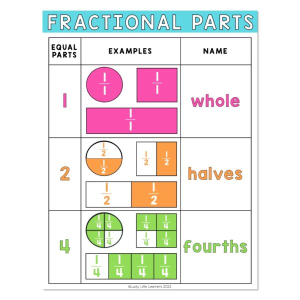 Lucky to Learn Math - 1st Grade - Unit 5 Geometry and Fractions ...