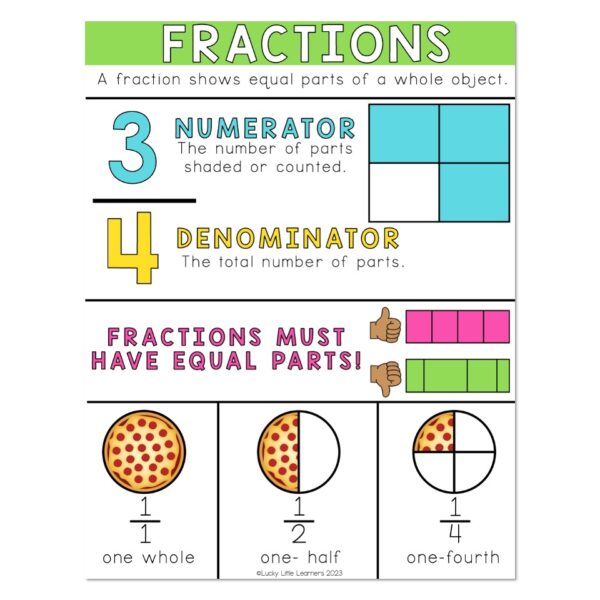 Lucky to Learn Math - 1st Grade - Unit 5 Geometry and Fractions ...