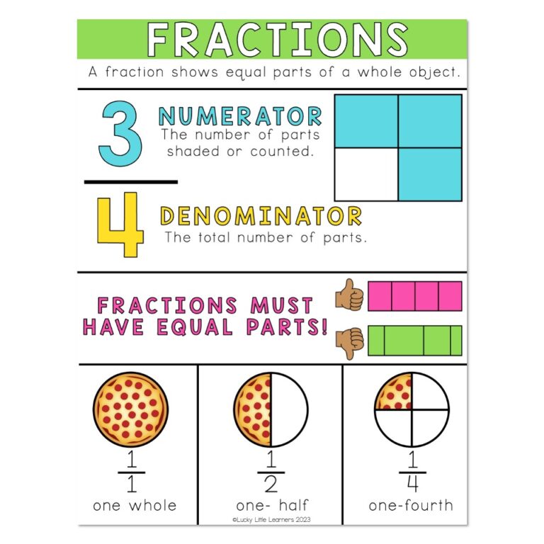 Lucky to Learn Math - 1st Grade - Unit 5 Geometry and Fractions ...