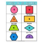 Lucky to Learn Math - 1st Grade - Unit 5 Geometry and Fractions ...