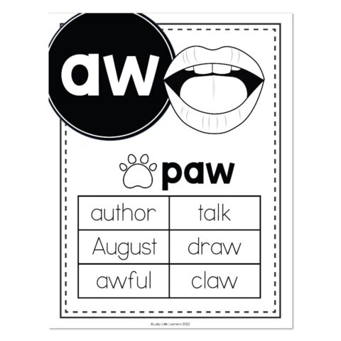Lucky to Learn Phonics - Other Vowels - Diphthongs AU AW - Phoneme ...