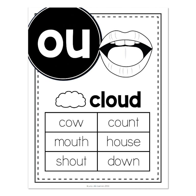 Lucky to Learn Phonics - Other Vowels - Diphthongs OU OW - Phoneme ...