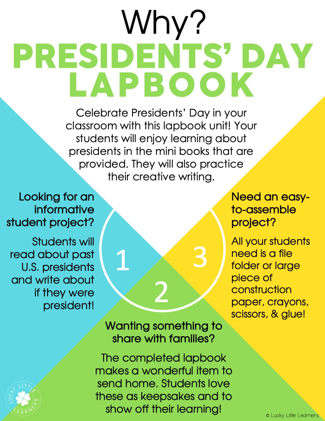 President's Day Lapbook - Lucky Little Learners