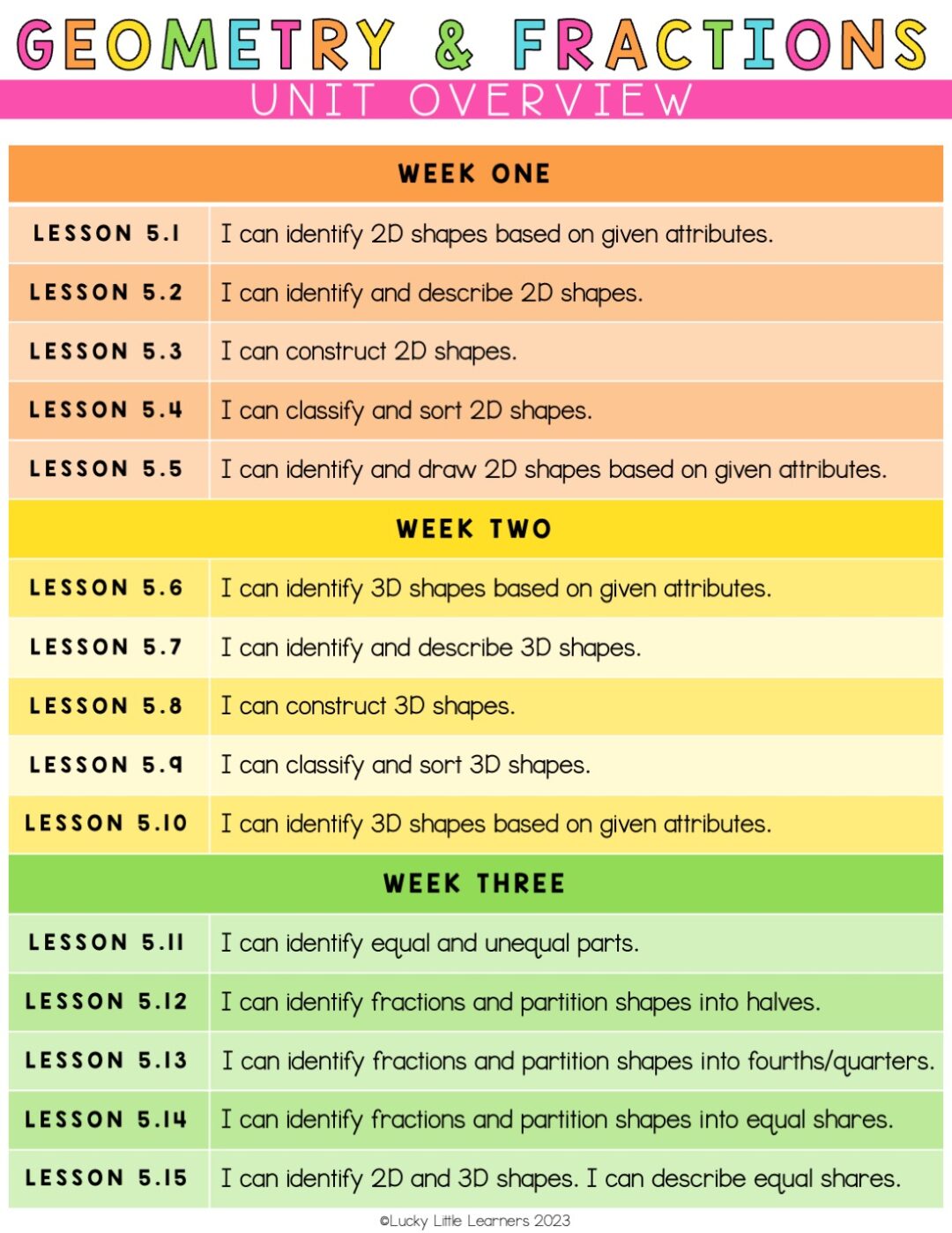 Geometry Shapes and Fractions Unit.. - Lucky Little Learners