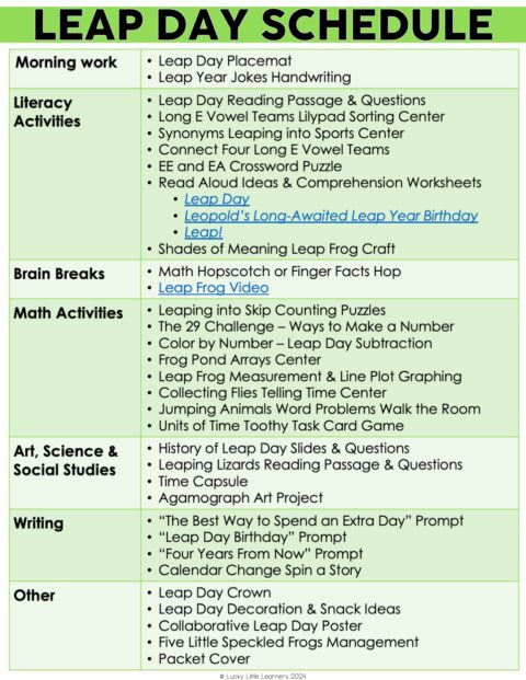 Leap Day & Leap Year Activities - Lucky Little Learners
