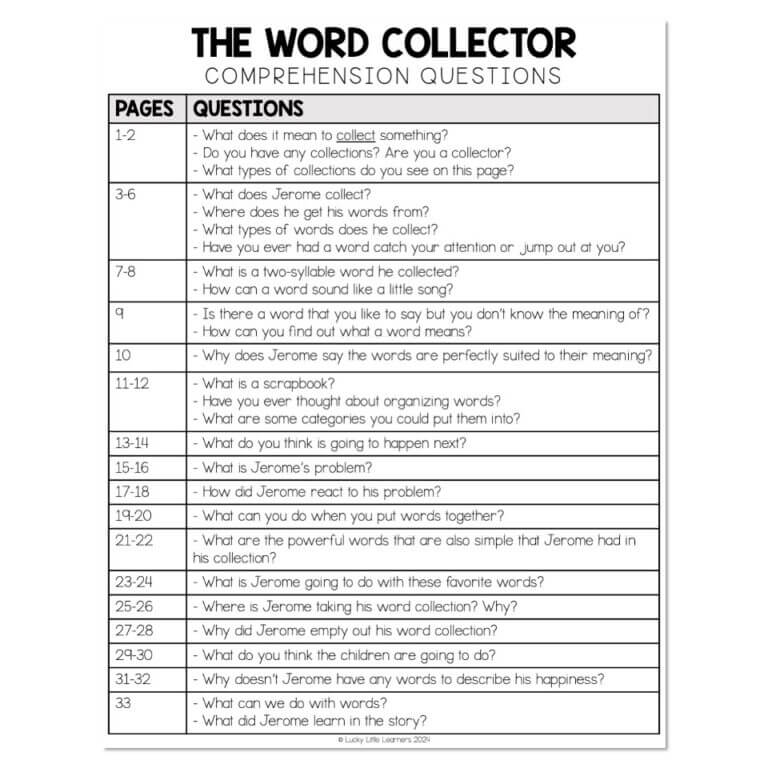 Book Companion - The Word Collector - Comprehension Questions - Lucky ...