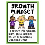 Growth Mindset - Poster - Lucky Little Learners