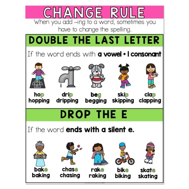 Lucky To Learn Phonics Other Consonants Inflectional Ending ING Lucky To Learn Phonics Other Consonants Inflectional Ending ING