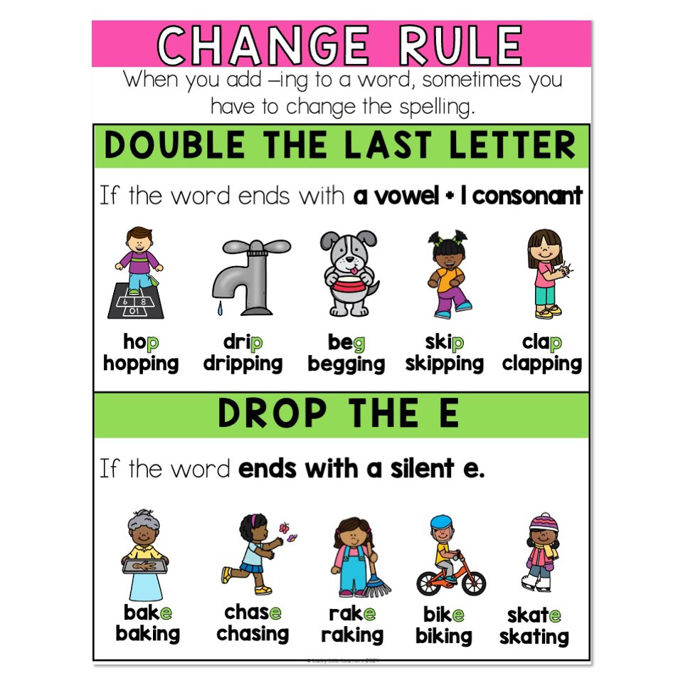 Phonics Rules Printable Infoupdate Phonics Rules Printable Infoupdate