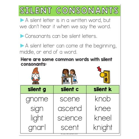 Lucky to Learn Phonics - Other Consonants - Silent Letters G C K ...