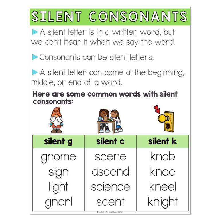 Lucky to Learn Phonics - Other Consonants - Silent Letters G C K ...