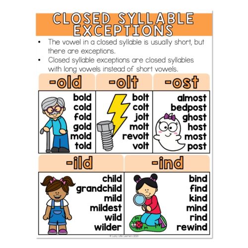 Lucky To Learn Science Seasons And Day To Night Teaching Slides