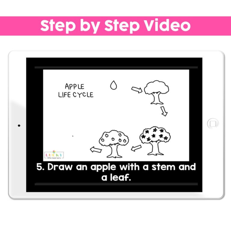 Digital Life Cycles - Directed Drawings - Following Directions - Apple ...