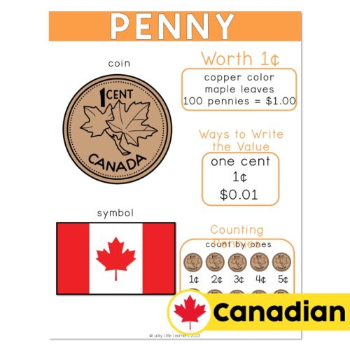 Lucky to Learn Math - Canadian Money - Money and Personal Finance ...