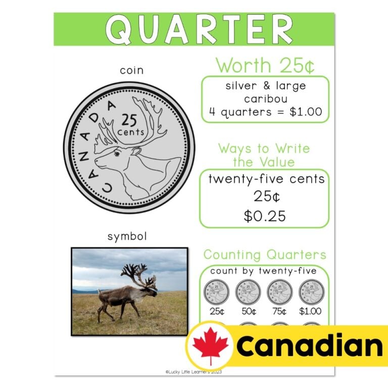 Lucky to Learn Math - Canadian Money - Money and Personal Finance ...