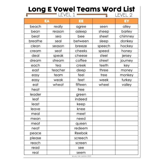 Lucky to Learn Phonics - Vowel Teams - Long E - Word List - Lucky ...