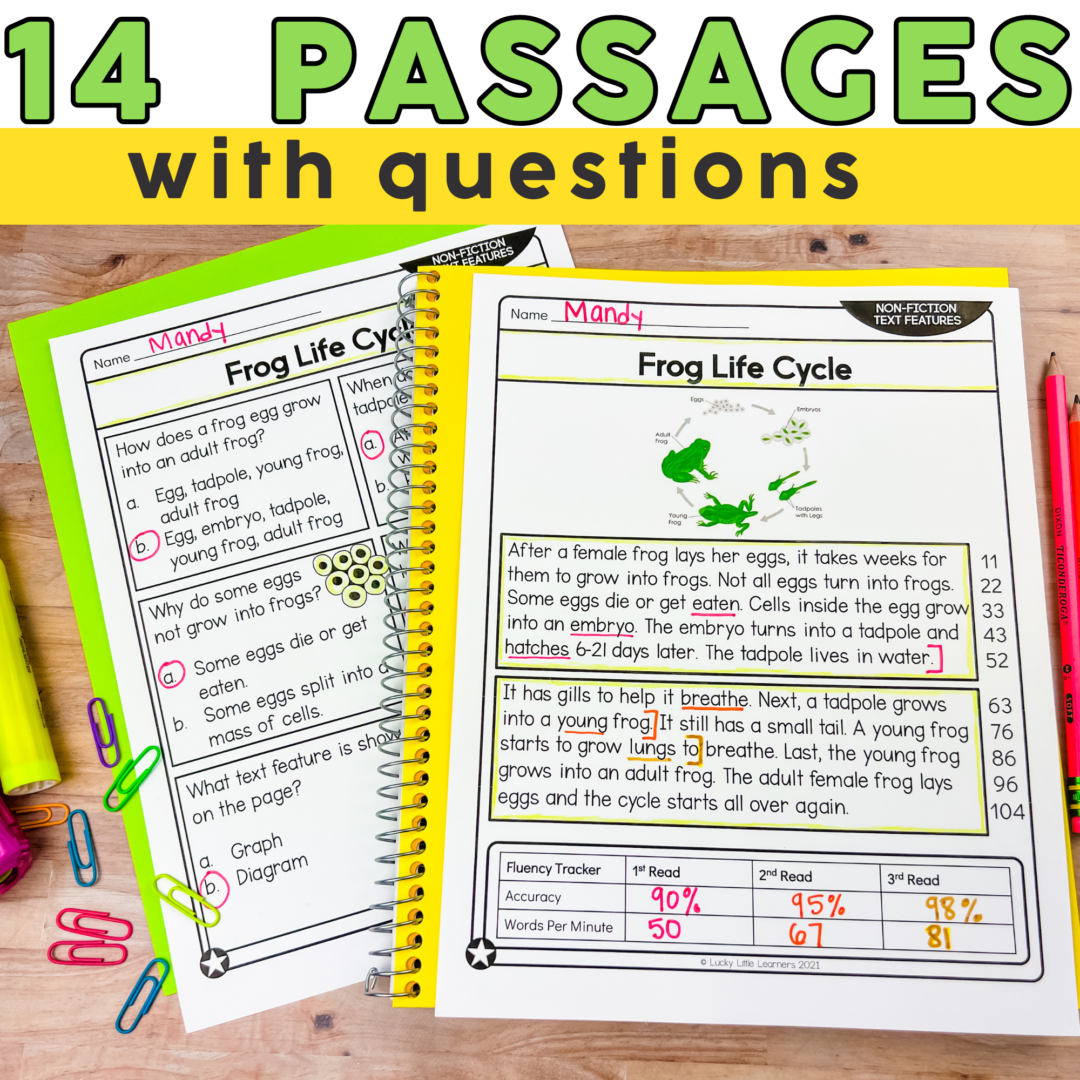 Nonfiction Text Features Pack - Lucky Little Learners