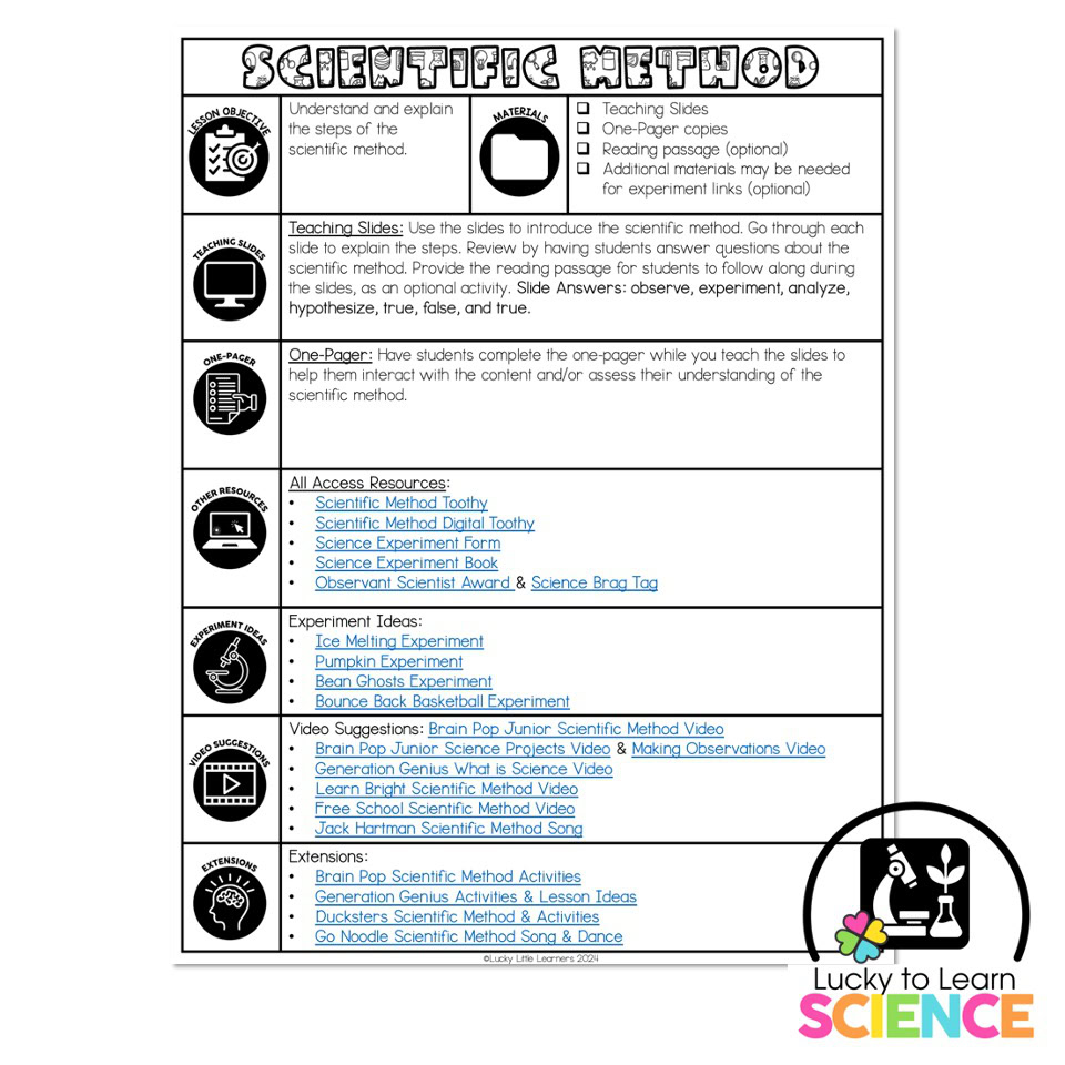 Lucky to Learn Science - Scientific Method - Teacher's Guide - Lucky ...