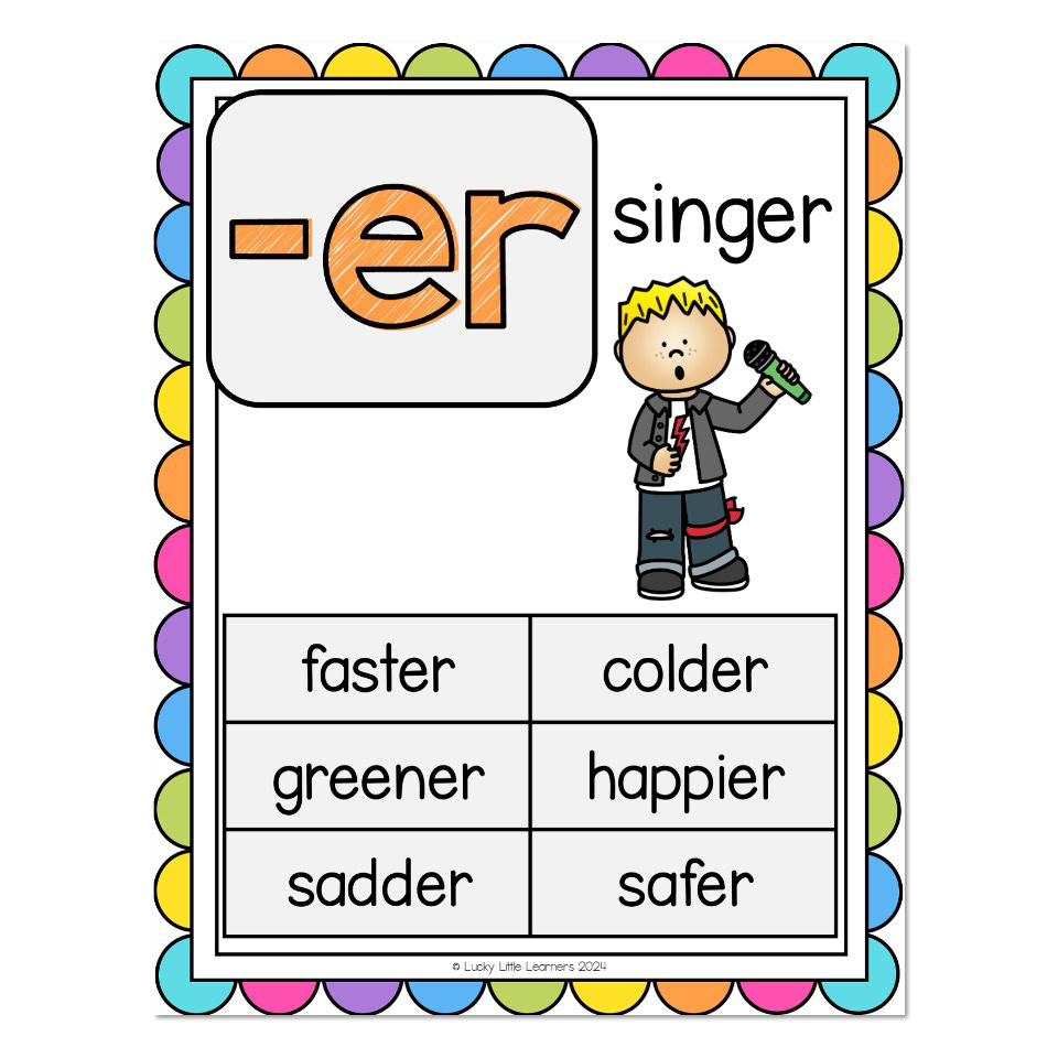 Phonics Posters Suffix ER Lucky Little Learners Phonics Posters Suffix ER Lucky Little Learners