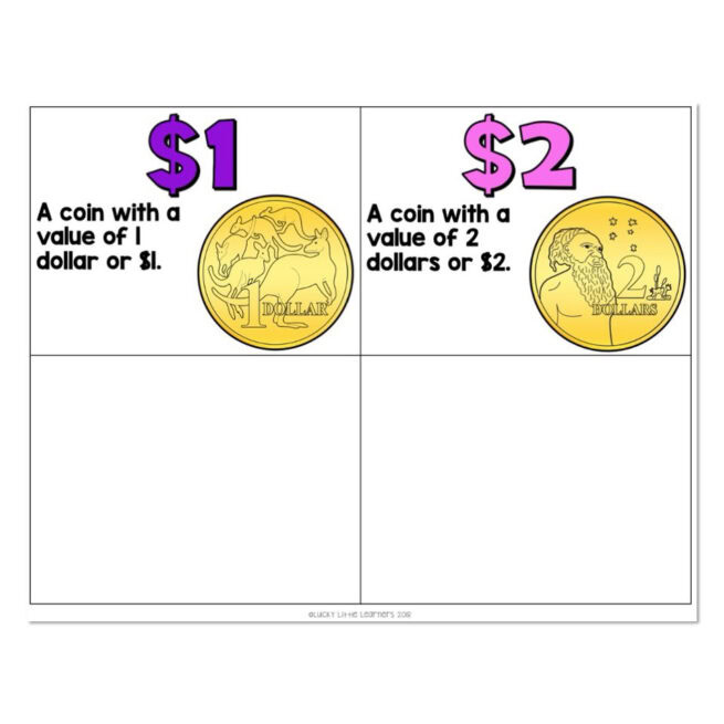 Math Vocabulary Cards - Australian Coins - 1, 2, 25, $1 - Lucky Little ...