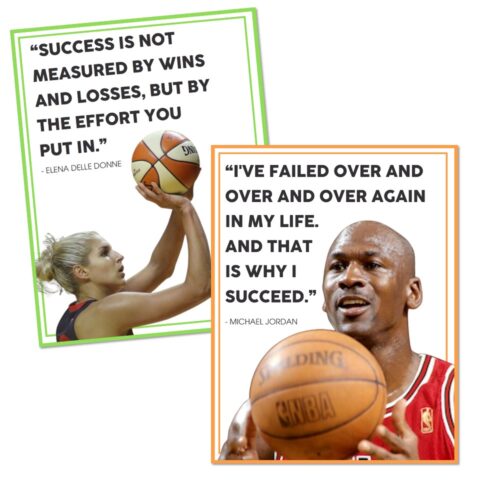 Basketball Transformation - Growth Mindset - Athlete Posters and Quotes ...