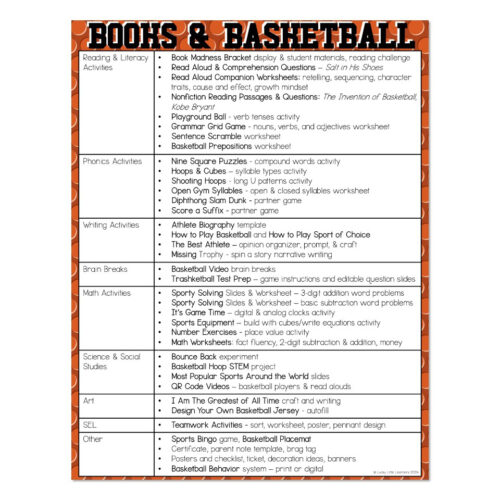 Basketball Transformation - Schedule - Lucky Little Learners