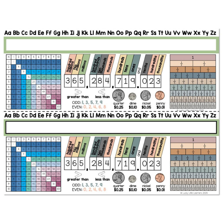 Classroom Setup - Visuals - Desk Plates - Muted Tones Version 7 - Lucky ...