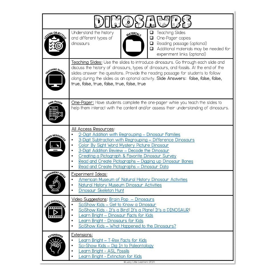 Dinosaur Transformation - Science - Dinosaur Teacher Guide - Lucky ...
