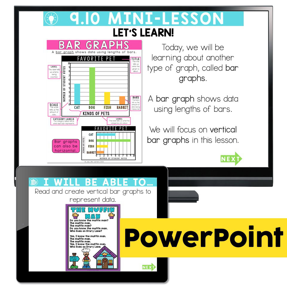 Lucky to Learn Math - 1st Grade - Lesson 9.10 - Bar Graphs - Teaching ...