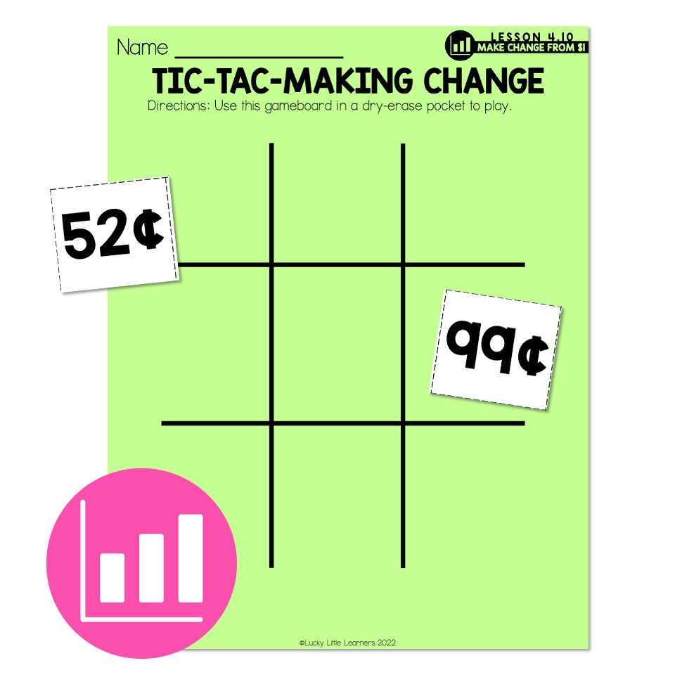 Lucky to Learn Math - Make Change from A Dollar - Lesson 4.10 ...