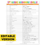 Editable Scope and Sequence - 2nd Grade - Grammar - Lucky Little Learners