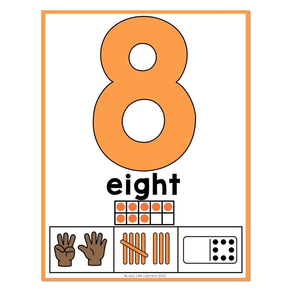 Lucky to Learn Math 1st Grade - Unit 1 - Number Sense - Anchor Chart ...