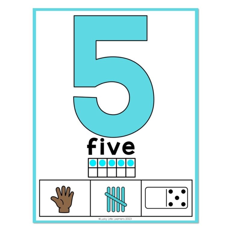 Lucky to Learn Math 1st Grade - Unit 1 - Number Sense - Anchor Chart ...