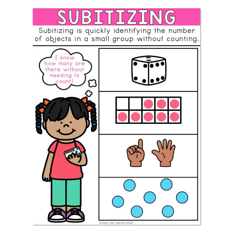 Lucky to Learn Math 1st Grade - Unit 1 - Number Sense - Anchor Chart ...