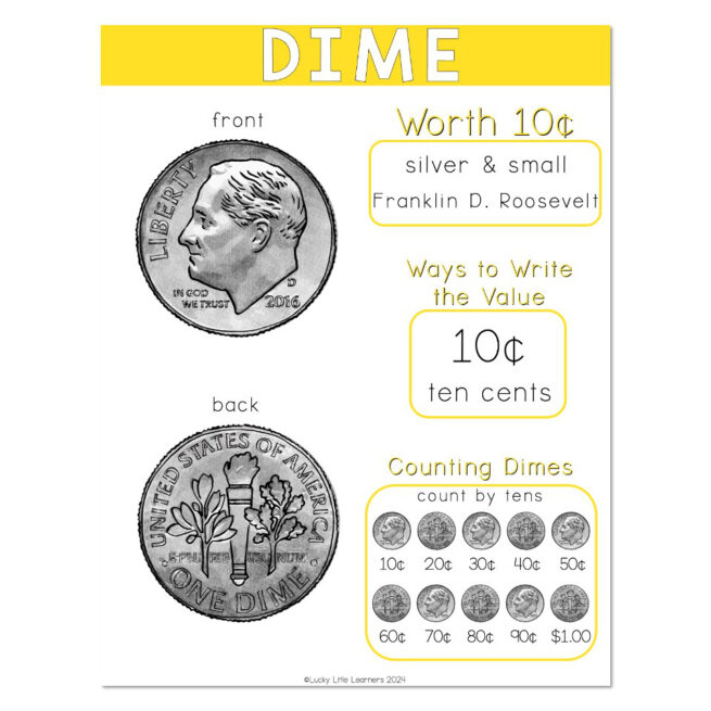 Lucky to Learn Math - 1st Grade - Unit 7 Money - Anchor Chart - Dime ...