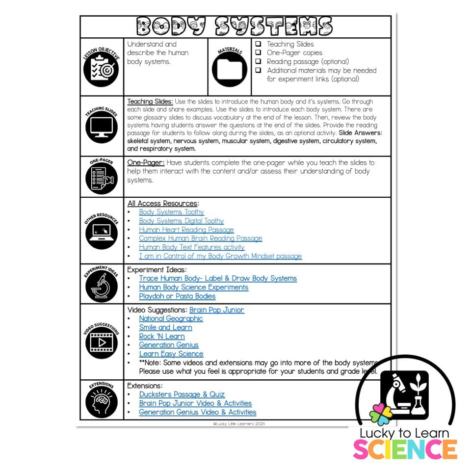 Lucky to Learn Science - Body Systems - Teacher's Guide - Lucky Little ...