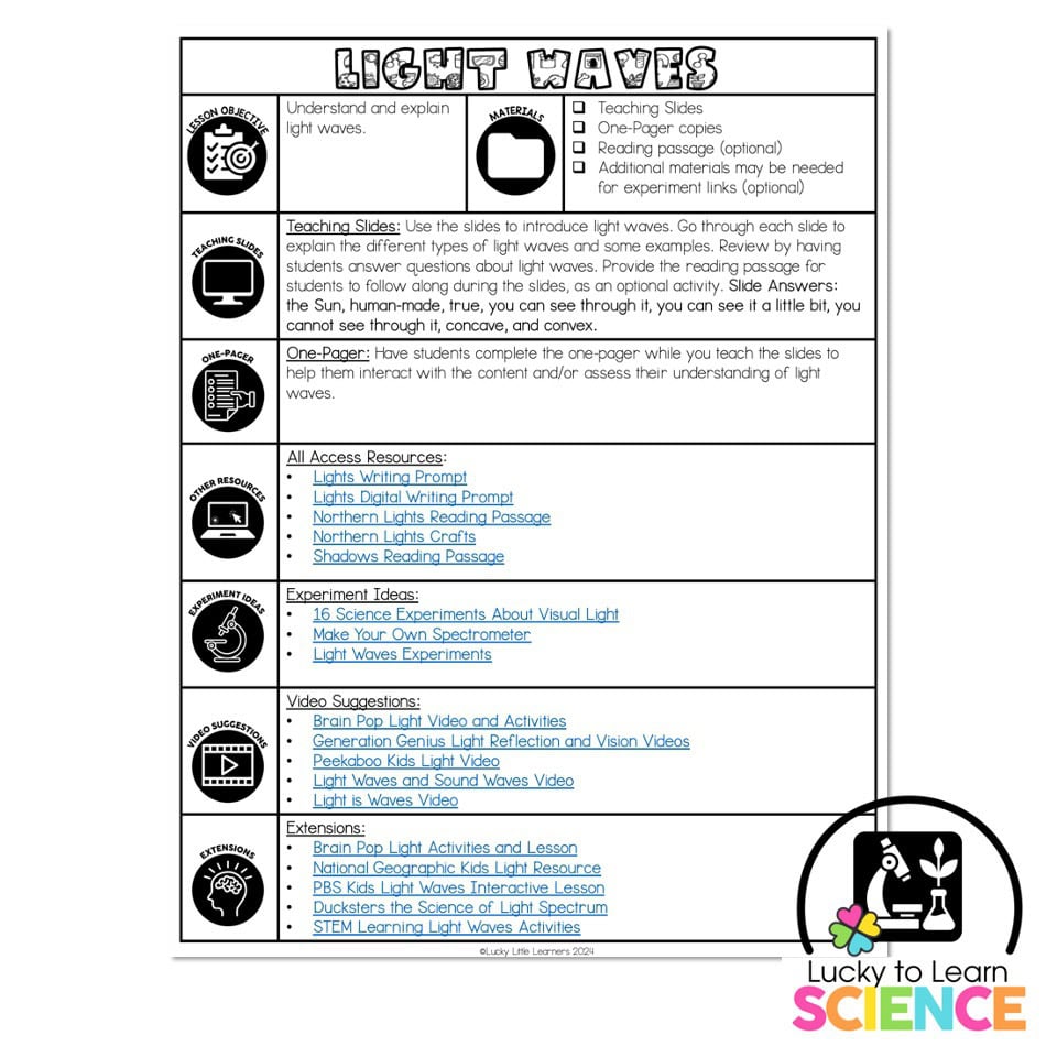 Lucky to Learn Science - Light Waves - Teacher's Guide - Lucky Little ...